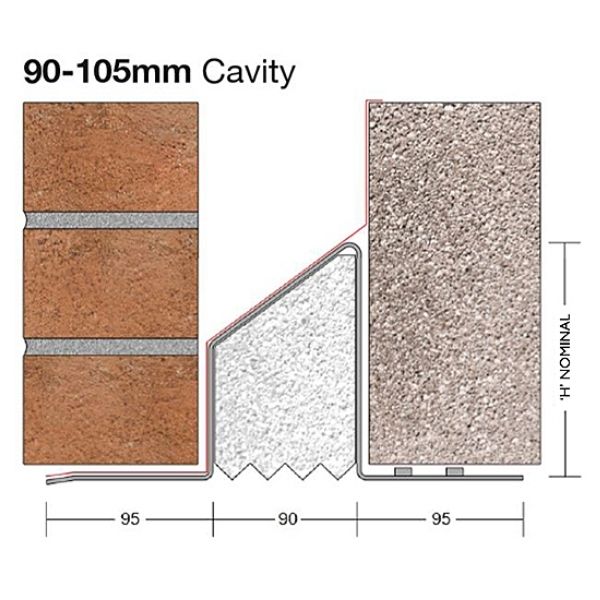 C L Jones. BIRTLEY CB90HD STANDARD/MEDIUM DUTY CAVITY WALL LINTEL