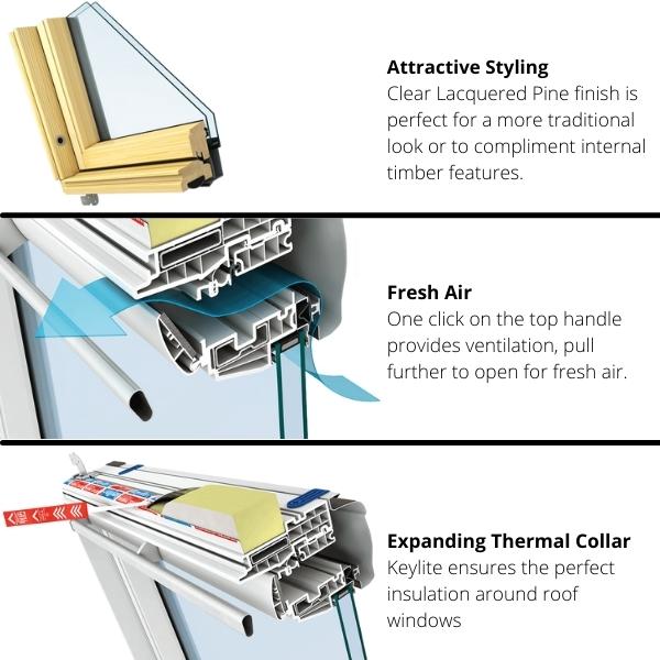 C L Jones. KEYLITE CENTRE PIVOT ROOF WINDOW - PINE FINISH